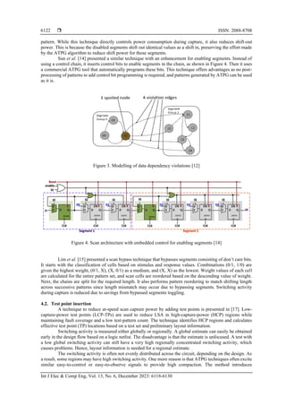 A survey of scan-capture power reduction techniques | PDF