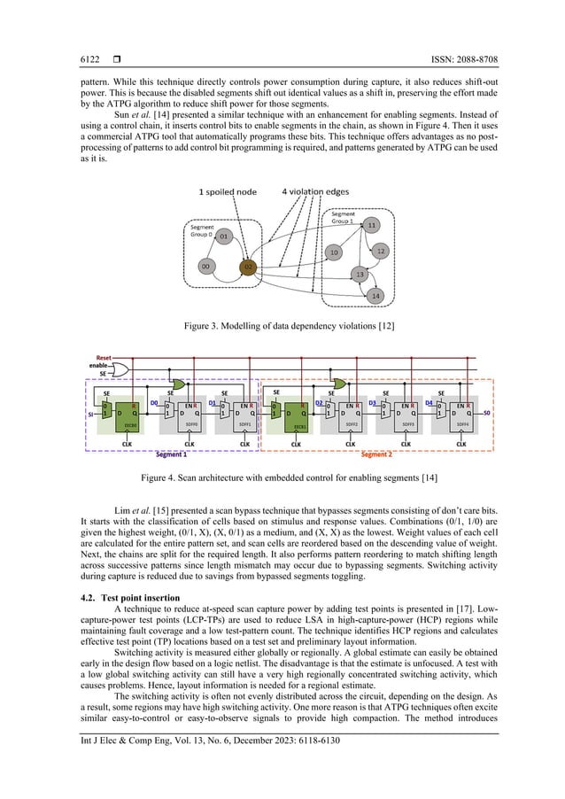 A Survey Of Scan Capture Power Reduction Techniques Pdf
