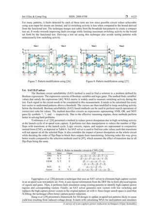 A survey of scan-capture power reduction techniques | PDF