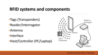 Radio Frequency Identification (RFID) by Bikram Kumar Sinha | PPTX