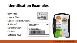 Radio Frequency Identification (RFID) by Bikram Kumar Sinha | PPTX