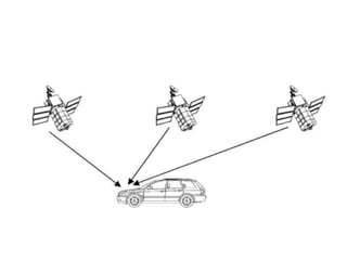 Embedded-Web-Technology.pptx
