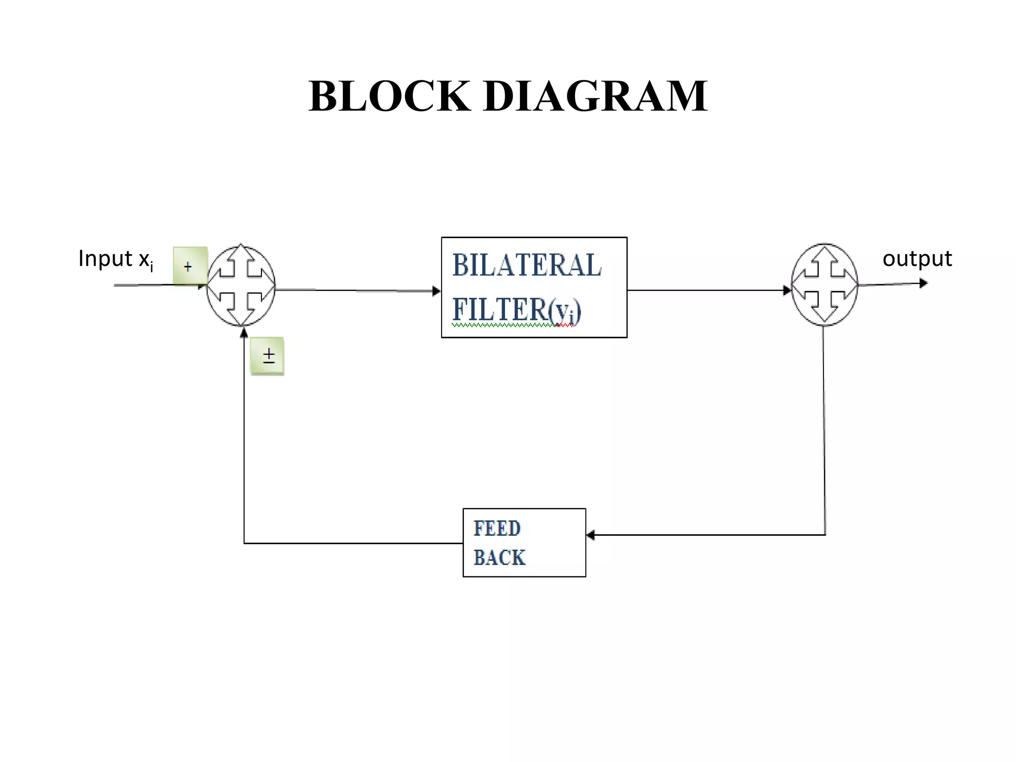 recursive bilatera filtering | PPTX