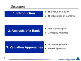 Valuing a Bank | PDF