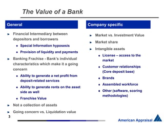Valuing a Bank | PDF