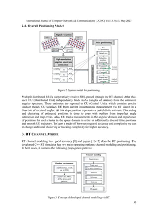 Enabling Ray Tracing for 5G | PDF