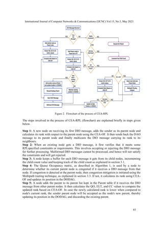 CONGESTION AND ENERGY AWARE MULTIPATH LOAD BALANCING ROUTING FOR LLNS | PDF