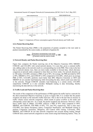 CONGESTION AND ENERGY AWARE MULTIPATH LOAD BALANCING ROUTING FOR LLNS | PDF