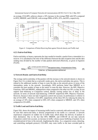 CONGESTION AND ENERGY AWARE MULTIPATH LOAD BALANCING ROUTING FOR LLNS | PDF