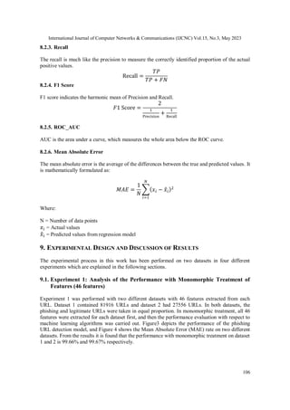 PUMMP: Phishing URL Detection using Machine Learning with Monomorphic ...