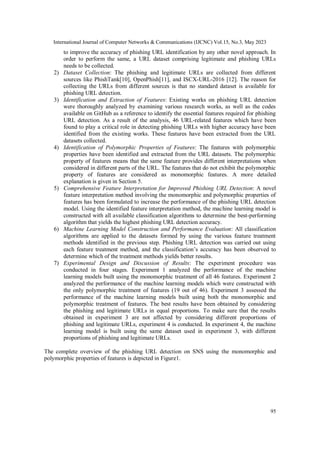 PUMMP: Phishing URL Detection using Machine Learning with Monomorphic and Polymorphic Treatment ...