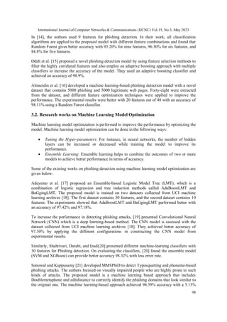 PUMMP: Phishing URL Detection using Machine Learning with Monomorphic ...