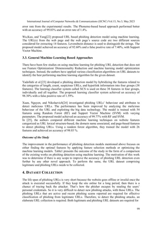 PUMMP: Phishing URL Detection using Machine Learning with Monomorphic and Polymorphic Treatment ...