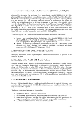 PUMMP: Phishing URL Detection using Machine Learning with Monomorphic ...