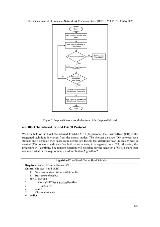 BLOCKCHAIN-BASED SECURE AND SCALABLE ROUTING MECHANISMS FOR VANETS ... BLOCKCHAIN-BASED SECURE AND SCALABLE ROUTING MECHANISMS FOR VANETS ...