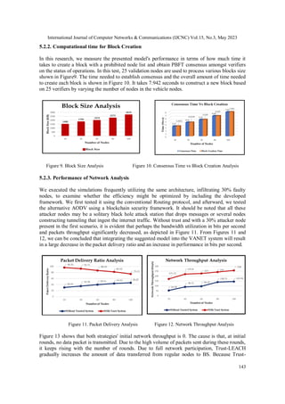 BLOCKCHAIN-BASED SECURE AND SCALABLE ROUTING MECHANISMS FOR VANETS APPLICATIONS | PDF | Computer ...