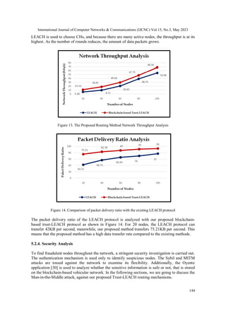 BLOCKCHAIN-BASED SECURE AND SCALABLE ROUTING MECHANISMS FOR VANETS APPLICATIONS | PDF | Computer ...