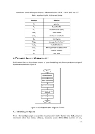 BLOCKCHAIN-BASED SECURE AND SCALABLE ROUTING MECHANISMS FOR VANETS APPLICATIONS | PDF | Computer ...