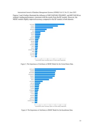 A COMPARATIVE ANALYSIS OF DATA MINING METHODS AND HIERARCHICAL LINEAR MODELING USING PISA 2018 ...