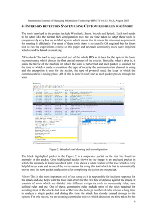 INTRUSION DETECTION SYSTEM USING CUSTOMIZED RULES FOR SNORT | PDF