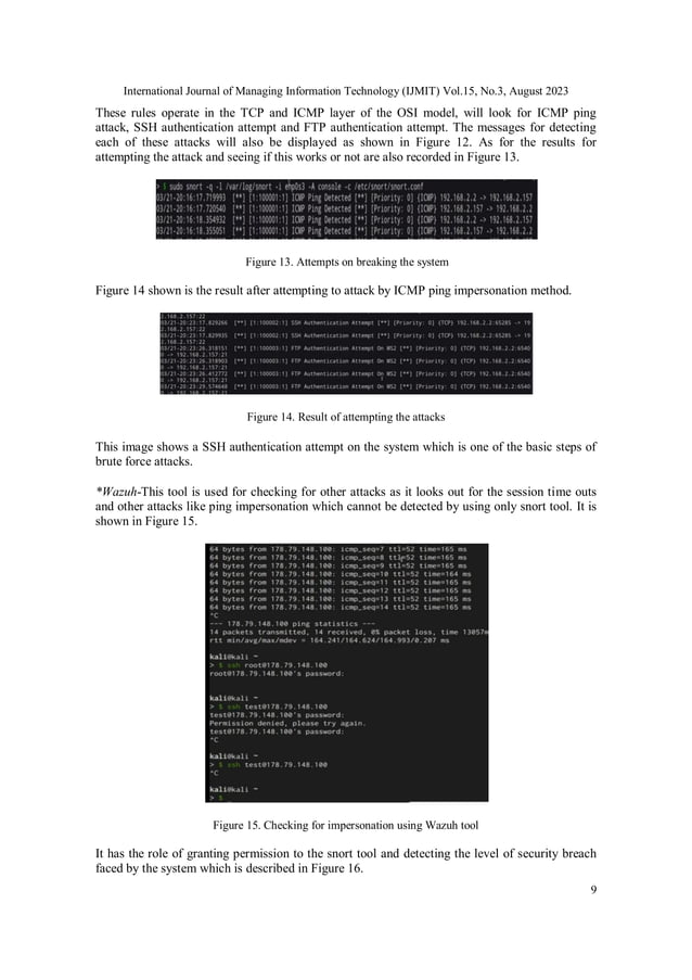 INTRUSION DETECTION SYSTEM USING CUSTOMIZED RULES FOR SNORT | PDF