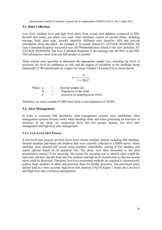 A NOVEL ALERT CORRELATION TECHNIQUE FOR FILTERING NETWORK ATTACKS | PDF