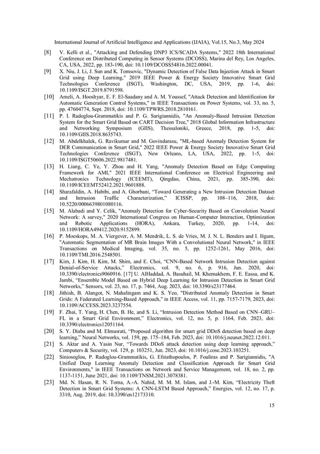 DEEP LEARNING FOR SMART GRID INTRUSION DETECTION: A HYBRID CNN-LSTM-BASED MODEL | PDF