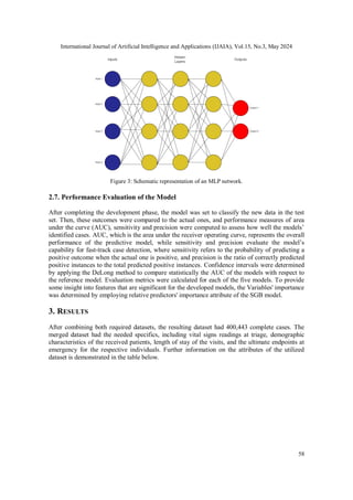 CLASSIFYING EMERGENCY PATIENTS INTO FAST-TRACK AND COMPLEX CASES USING MACHINE LEARNING | PDF
