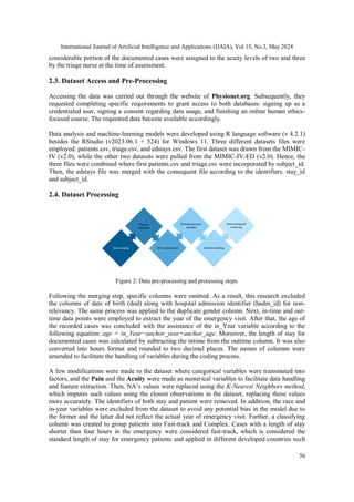 Classifying Emergency Patients into Fast-Track and Complex Cases using ...