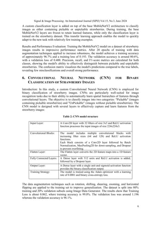 Exploring Deep Learning Models for Image Recognition: A Comparative ...