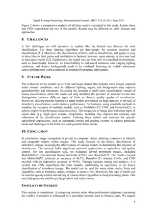 EXPLORING DEEP LEARNING MODELS FOR IMAGE RECOGNITION: A COMPARATIVE ...