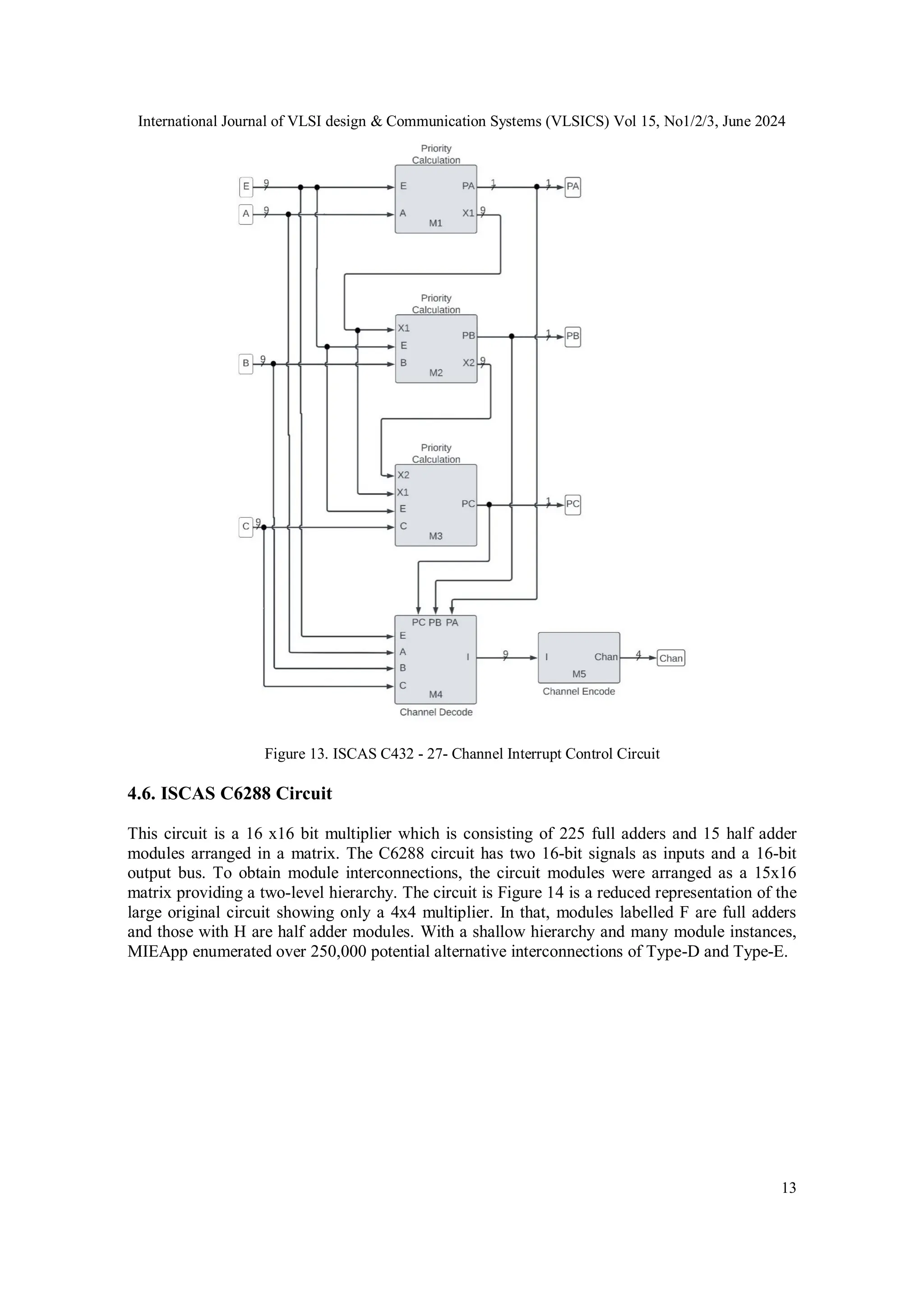 DETECTION OF MODULE INTEGRATION ERRORSIN HIERARCHICAL CIRCUIT DESIGNS | PDF | Free Download