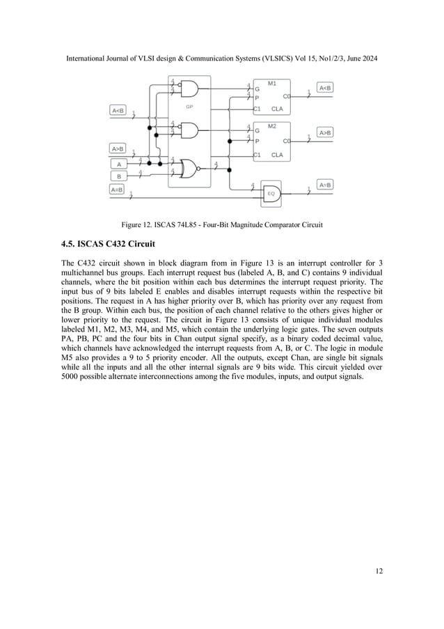 DETECTION OF MODULE INTEGRATION ERRORSIN HIERARCHICAL CIRCUIT DESIGNS | PDF | Free Download