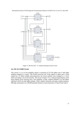 DETECTION OF MODULE INTEGRATION ERRORSIN HIERARCHICAL CIRCUIT DESIGNS | PDF | Free Download