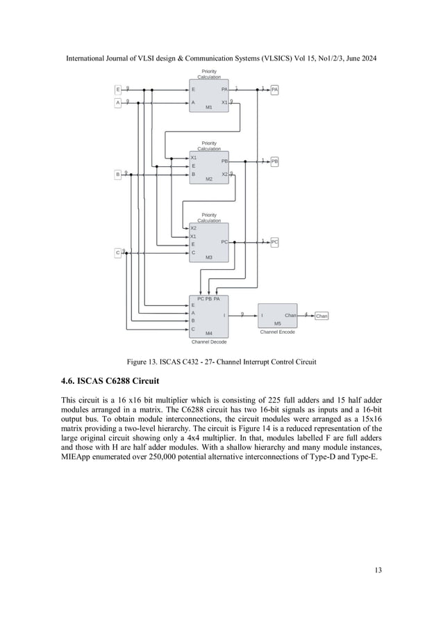 DETECTION OF MODULE INTEGRATION ERRORSIN HIERARCHICAL CIRCUIT DESIGNS | PDF | Free Download