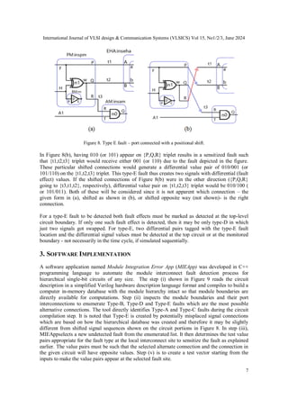DETECTION OF MODULE INTEGRATION ERRORSIN HIERARCHICAL CIRCUIT DESIGNS ...