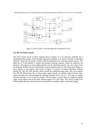 DETECTION OF MODULE INTEGRATION ERRORSIN HIERARCHICAL CIRCUIT DESIGNS | PDF