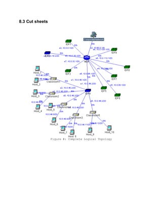 153285580 lld-template | DOCX