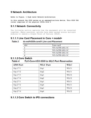 153285580 lld-template | DOCX