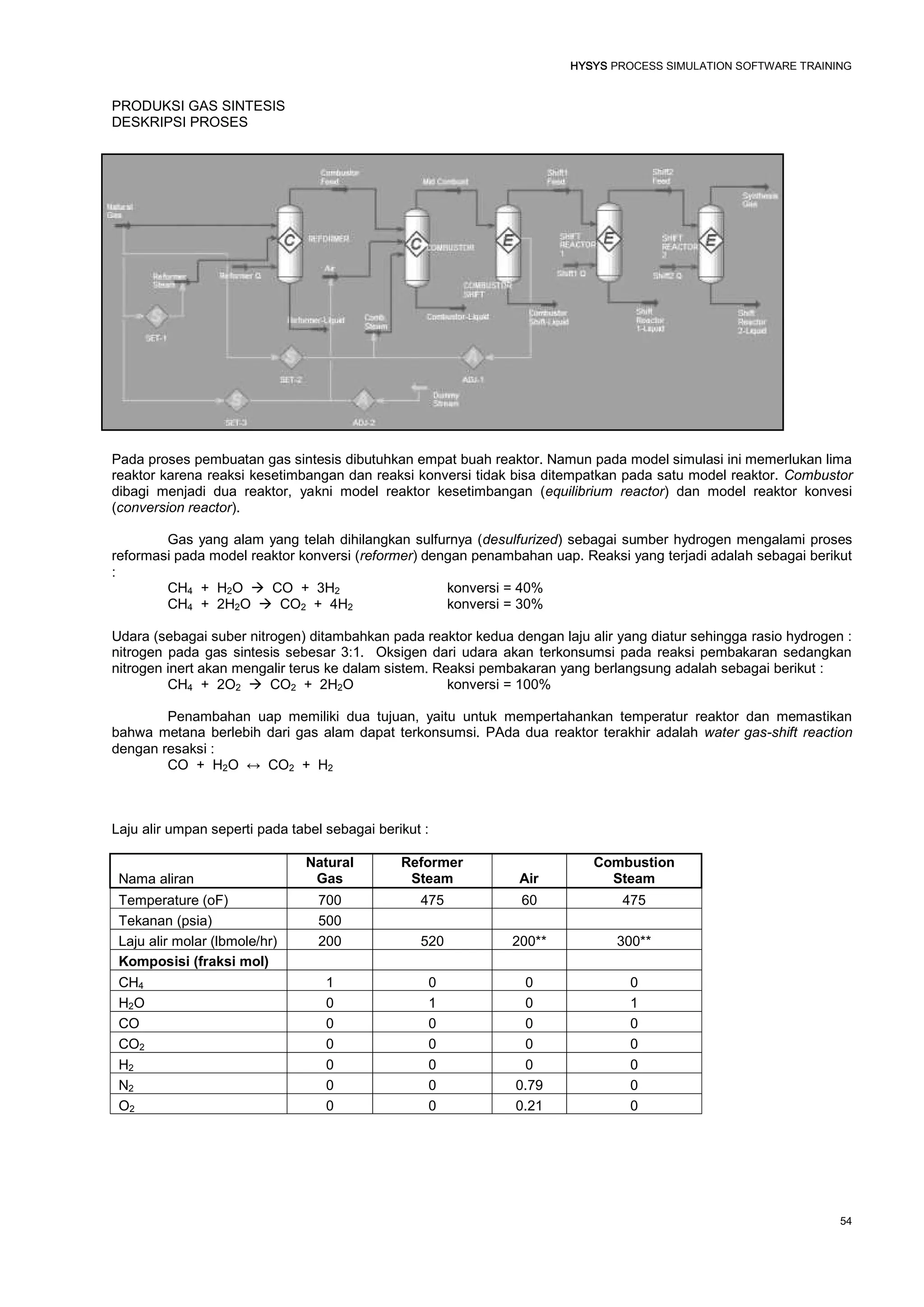 153335269 tutorial-hysys-untuk-mahasiswa-1 | PDF