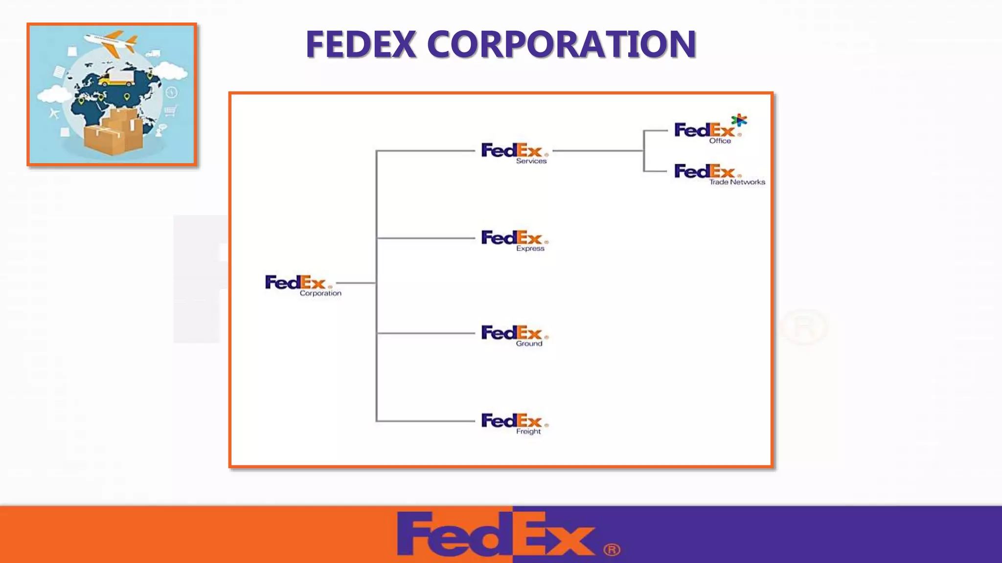 FedEx | PPTX