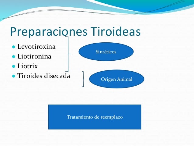 Hormonas tiroideas y medicamentos antitiroideos.
