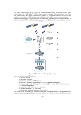 Synchronization of the GPS Coordinates Between Mobile Device and Oracle ...