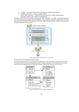 Synchronization of the GPS Coordinates Between Mobile Device and Oracle ...