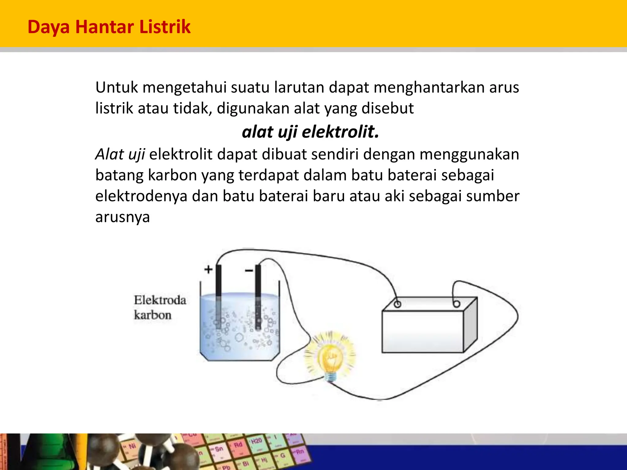 Materi Kimia Larutan Elektrolit dan Non Elektrolit | PPT