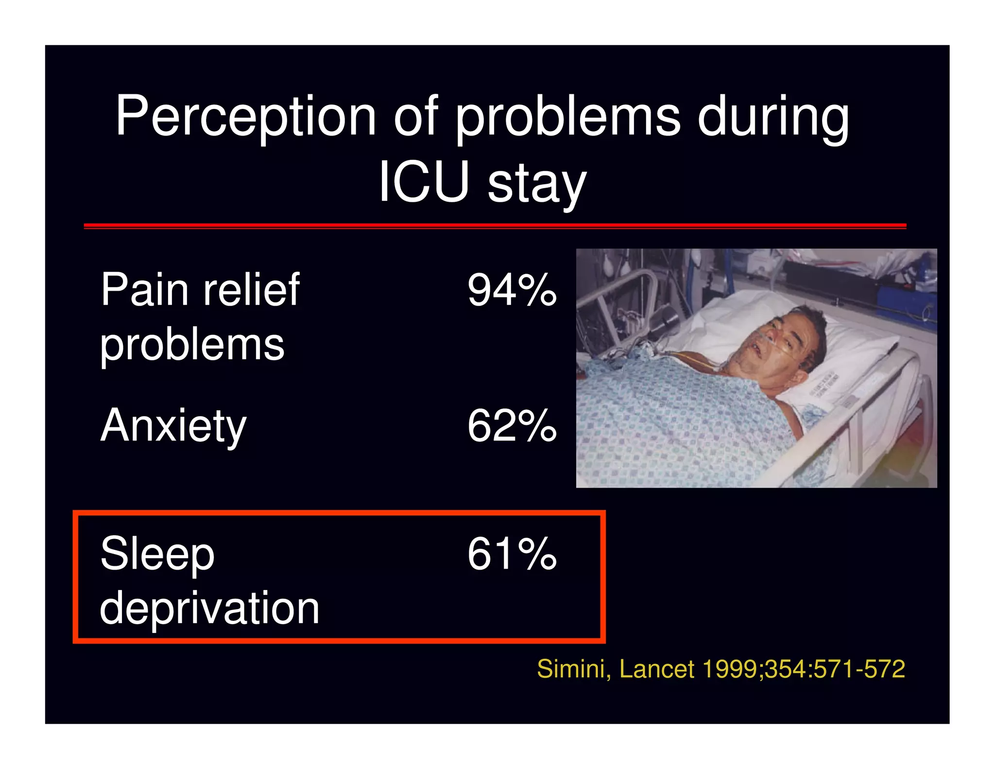 Sleep in the ICU The Next Delirium Frontier? | PDF