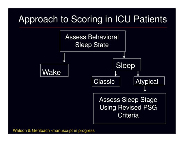 Sleep in the ICU The Next Delirium Frontier? | PDF | Sleep Disorders ...