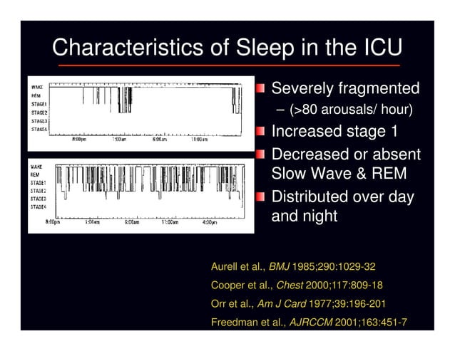 Sleep in the ICU The Next Delirium Frontier? | PDF | Sleep Disorders ...