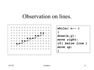 1536 graphics & graphical programming | PPT