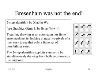 1536 graphics & graphical programming | PPT